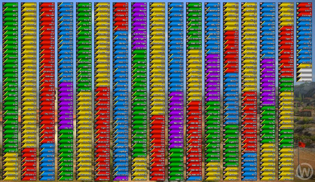 Wizard’s Icon Pack [1.12] | WoT mods