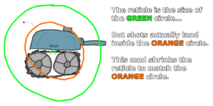 Better Reticle Size [2.0.0.2] - WoT mods